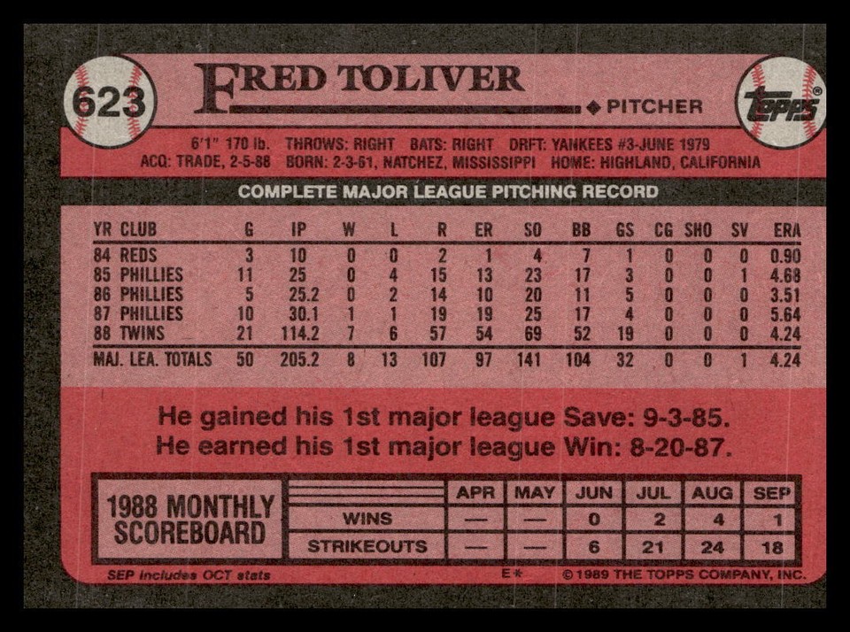 1989 Topps #623 Fred Toliver Minnesota Twins Baseball Card | eBay