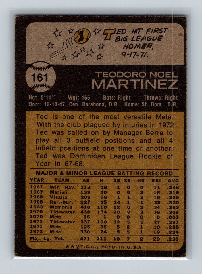 1973 Topps #161 Ted Martinez New York Mets Baseball Card | eBay