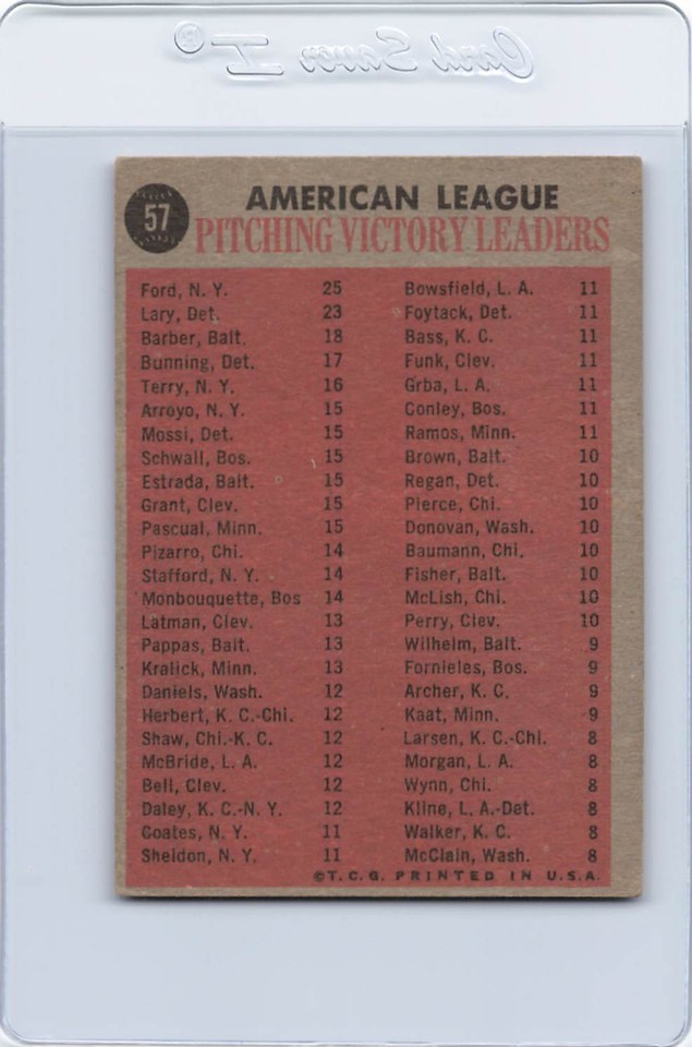 1962 Topps #57 Win Leaders Ford/ Lary/ Barber/ Bunning EX *8024 | eBay