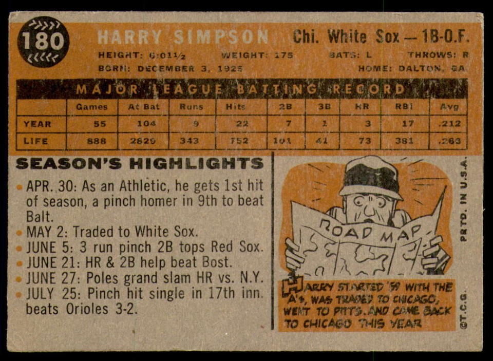 1960 Topps #180 Harry Simpson Excellent White Sox ID:239927 | eBay