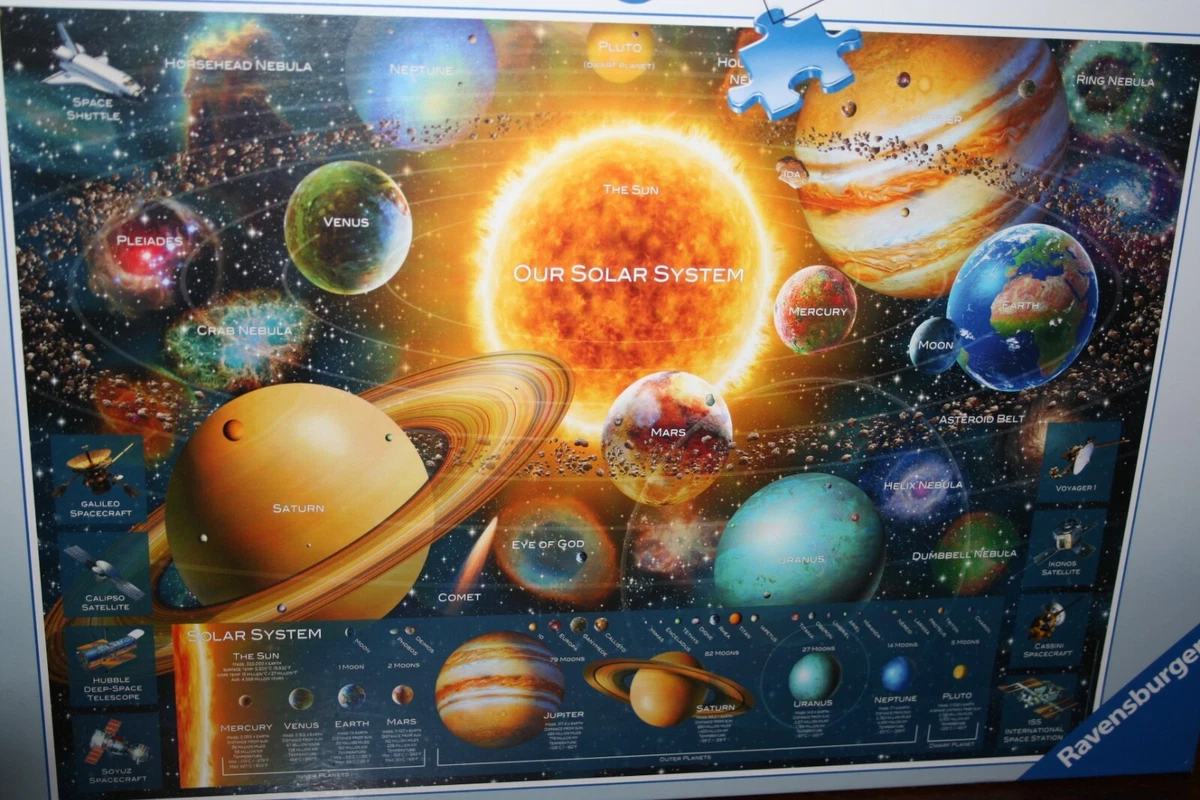 Ravensburger Puzzle Solar System