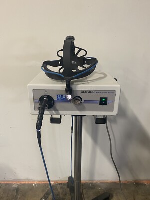 Endoscopy & Laparoscopy - Surgical Light Source