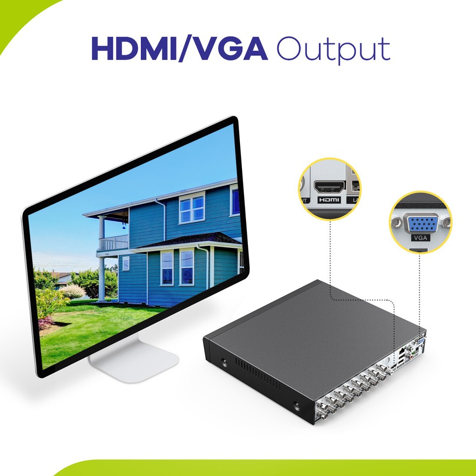 SANNCE 16CH 5IN1 1080P HDMI Digital Video Recorder DVR for Home ...