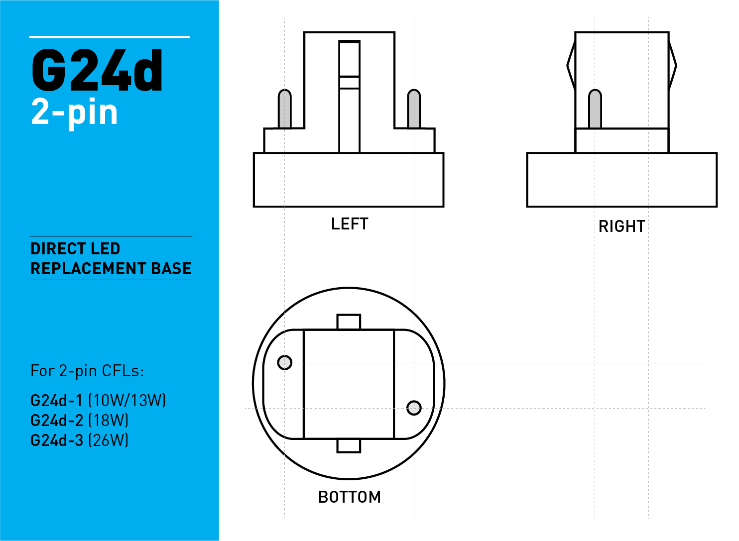 Satco S8532 9WPLH/LED/835/BP/2P LED 9W 120-277V PL 2Pin G24d 3500K ...