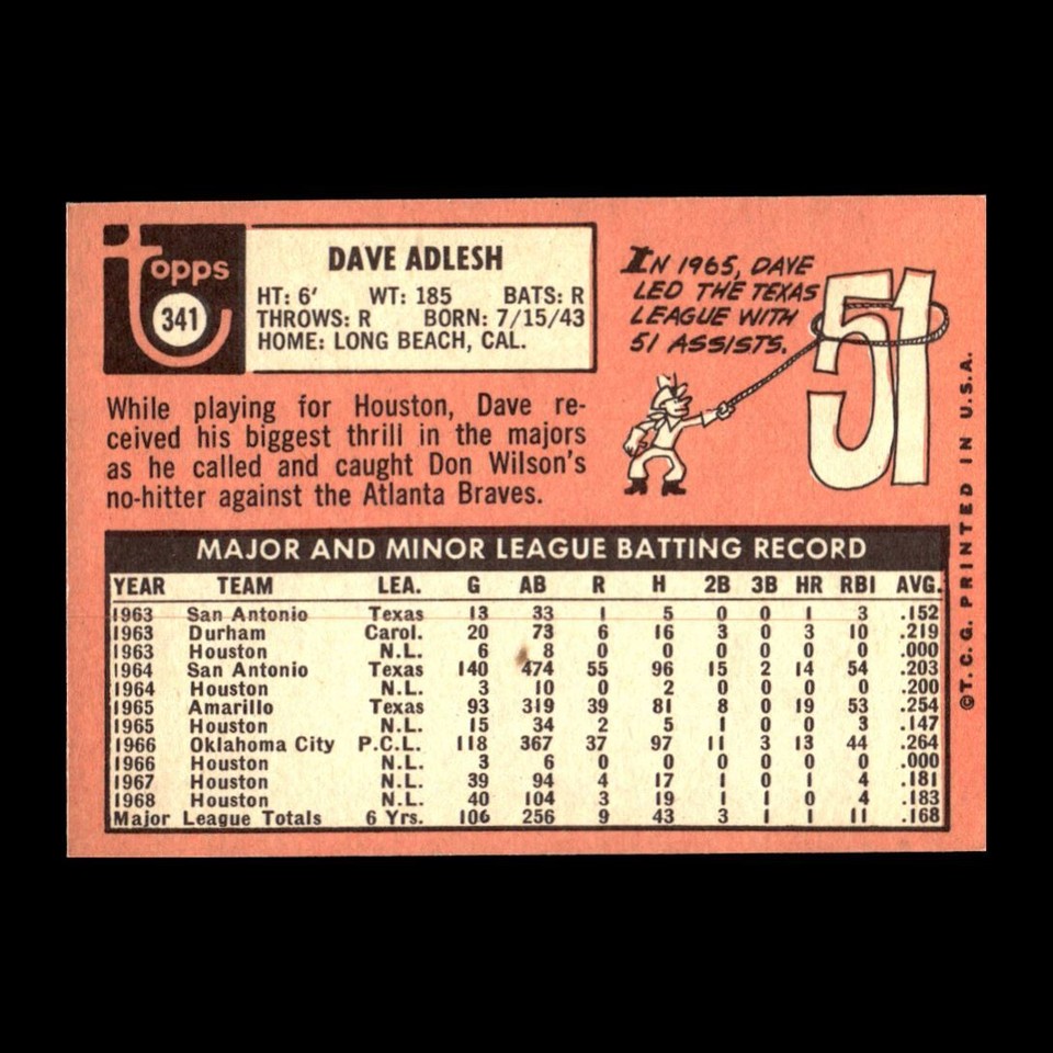 Dave Adlesh 1969 Topps St. Louis Cardinals #341 Nice Vintage! | eBay