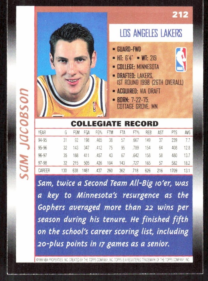 1998-99 3906A Topps Sam Jacobson Rookie Los Angeles Lakers #212 | eBay