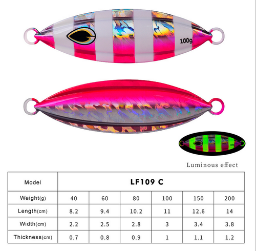 Flat Jigs Jigging Bait Hook 5pc Slow Fall Pitch Fishing Lures Sinking ...