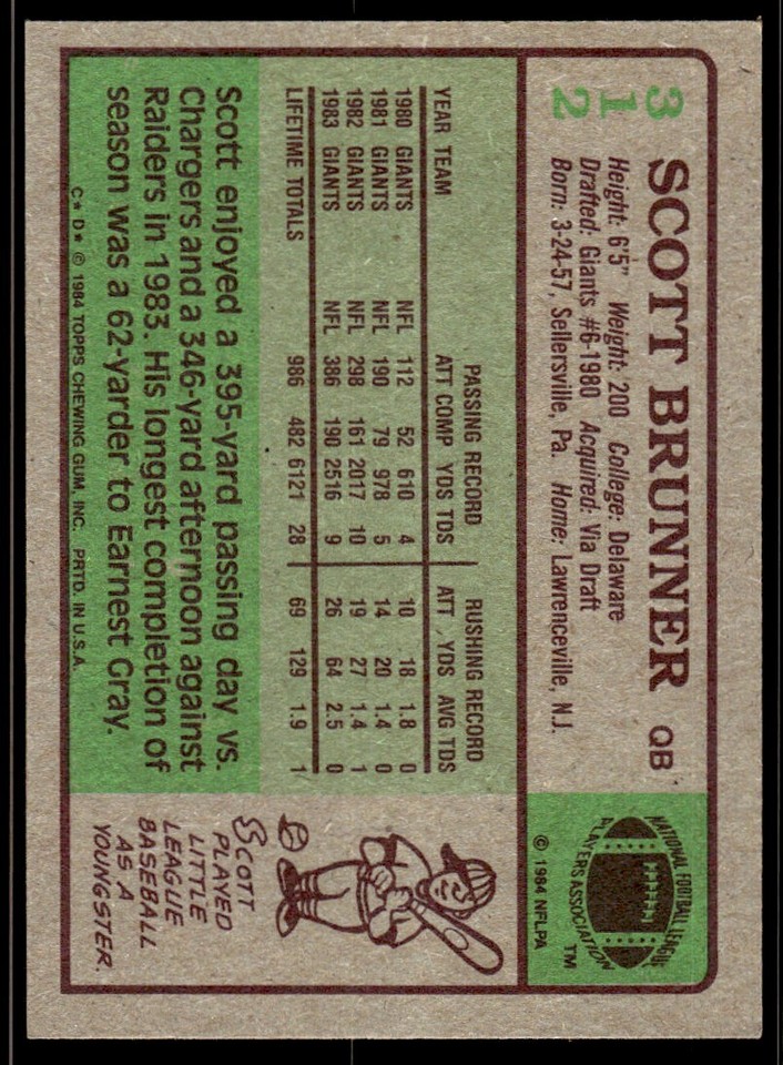 1984 TOPPS SCOTT BRUNNER NEW YORK GIANTS #312 | eBay