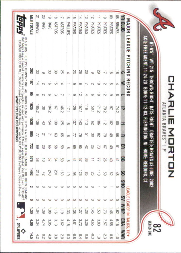 2022 Topps #82 Charlie Morton Atlanta Braves MLB Baseball Card NM-MT | eBay