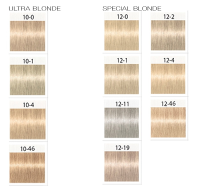 Igora Royal 10 Color Chart Color Chart - Infoupdate.org