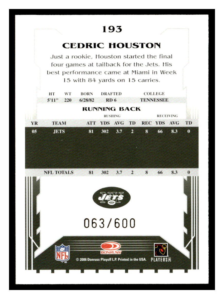 Cedric Houston 2006 Score 193 SN600 Gold | eBay