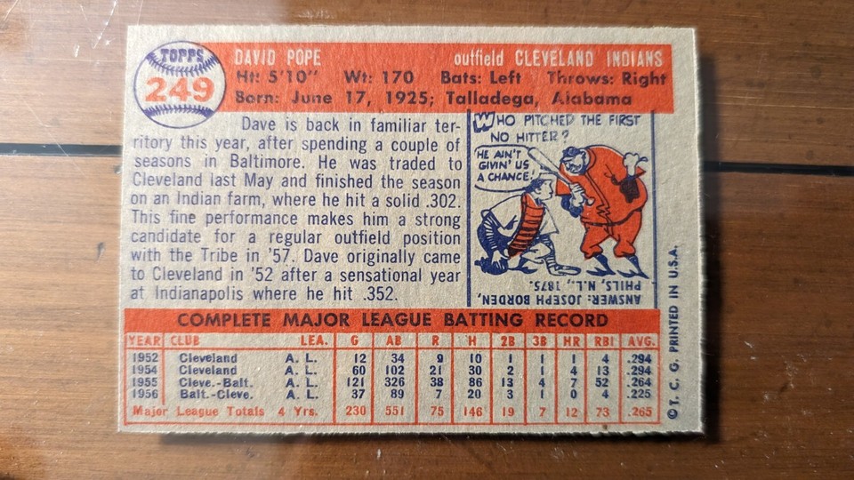 Dave Pope #249 1957 Topps Excellent 5 | eBay