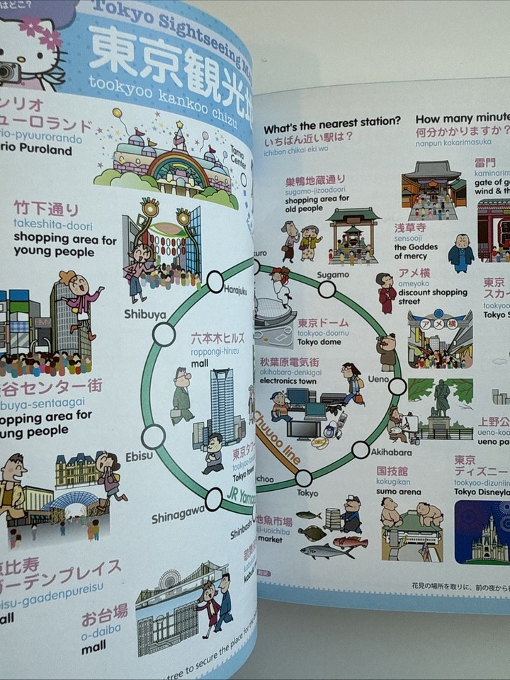 NICE! Hello Kitty Guide to Japan in English Japanese Sanrio Kawaii ...
