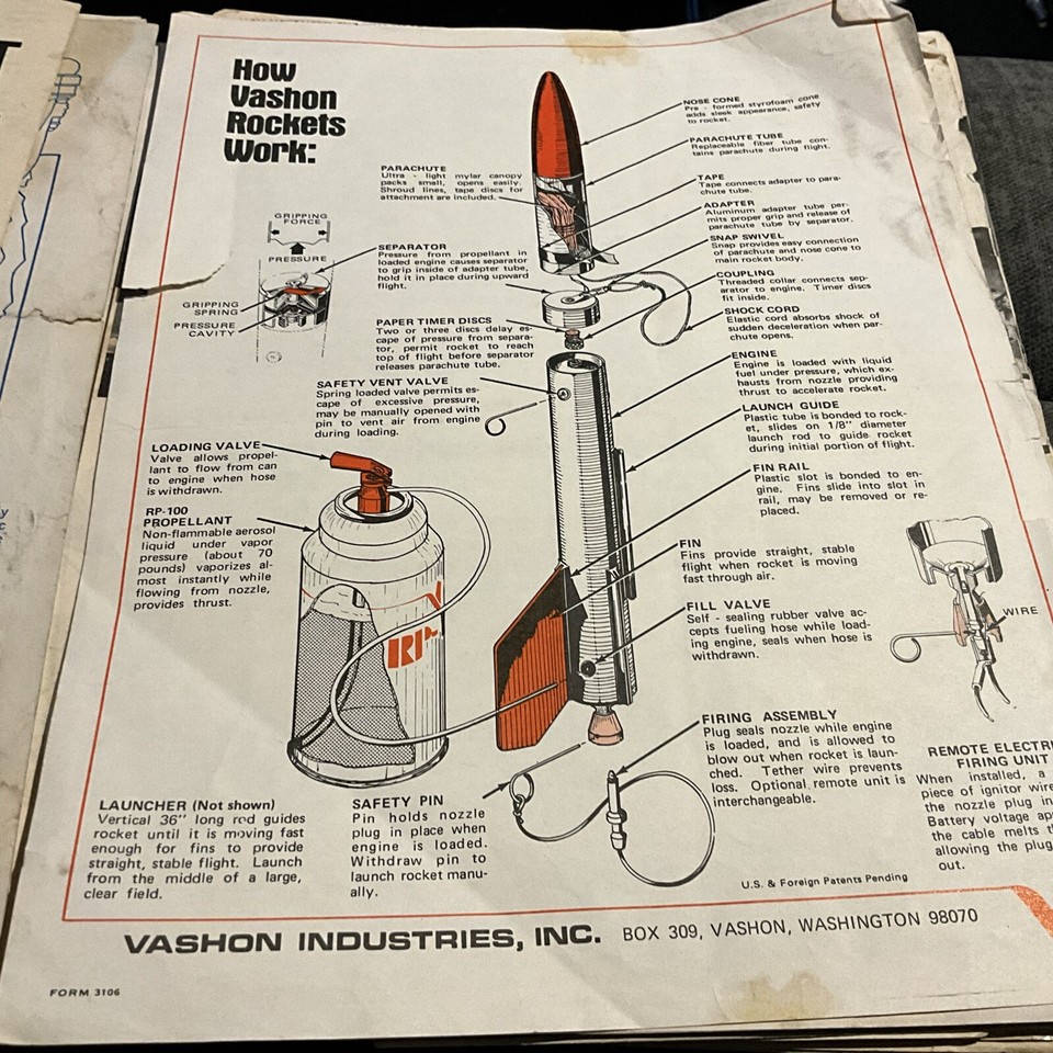 Vintage 1960’s Model Kit Instruction Lot Of 20-Planes,Tanks,Rockets ...