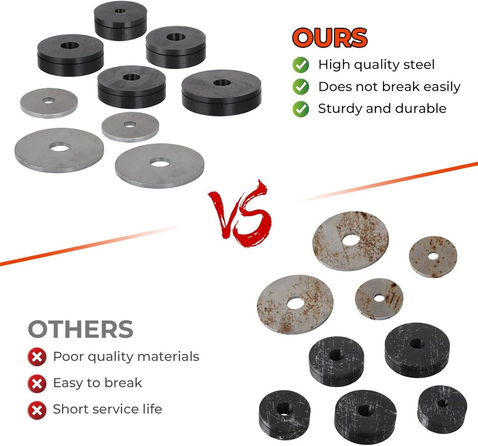 USA SHEET METAL DIMPLE DIE SET FOR HARBOR FREIGHT HYDRAULIC PUNCH ...