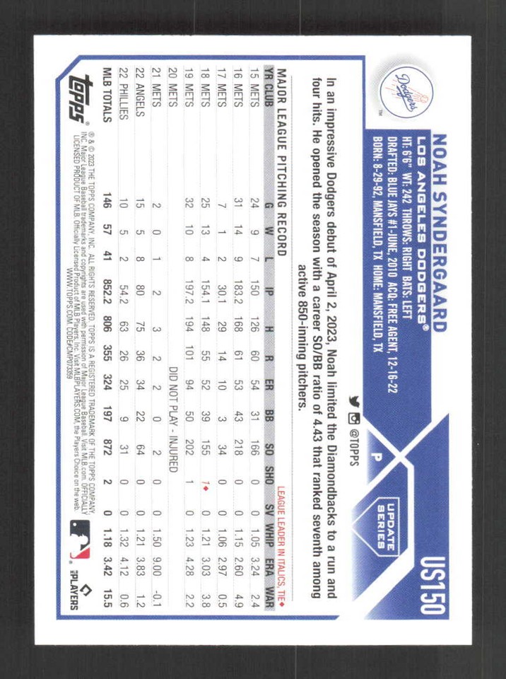 Noah Syndergaard 2023 Topps Update Ghost Foil Los Angeles Dodgers # ...