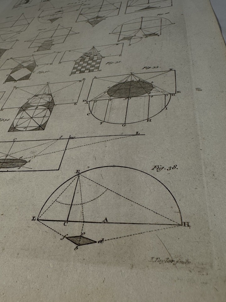Antique Perspective Engraving Anamorphosis Geometry Art Early Drawing ...