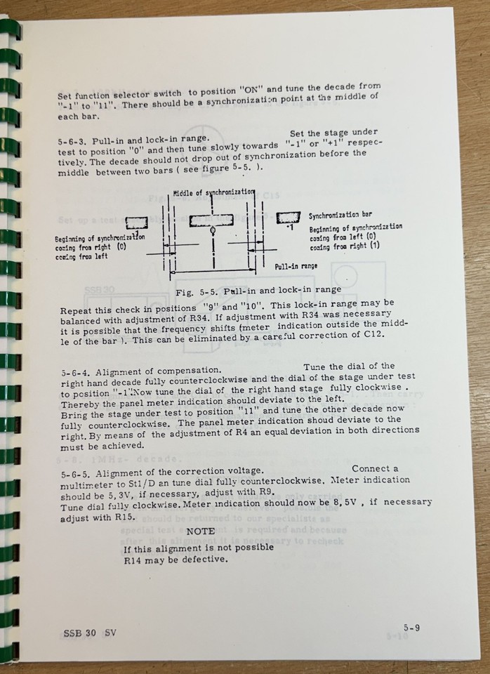 Schlumberger Digital-Signal-Generator Type SSB 30 Alignment Procedure ...