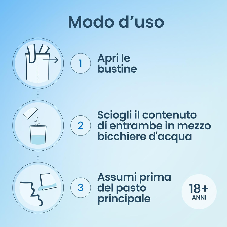 Gonfiore, Fermenti Lattici Probiotici, Prebiotici per Adulti ...