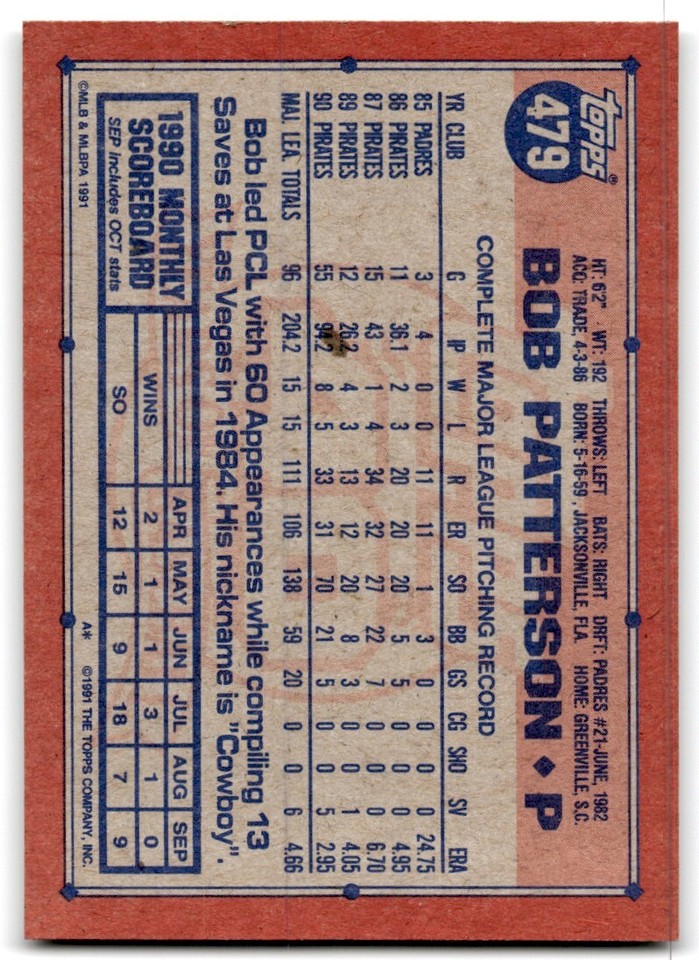 1991 Topps Baseball Card Bob Patterson Pittsburgh Pirates #479 | eBay