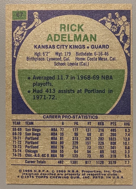 1975-76 Topps - #67 Rick Adelman for sale online | eBay