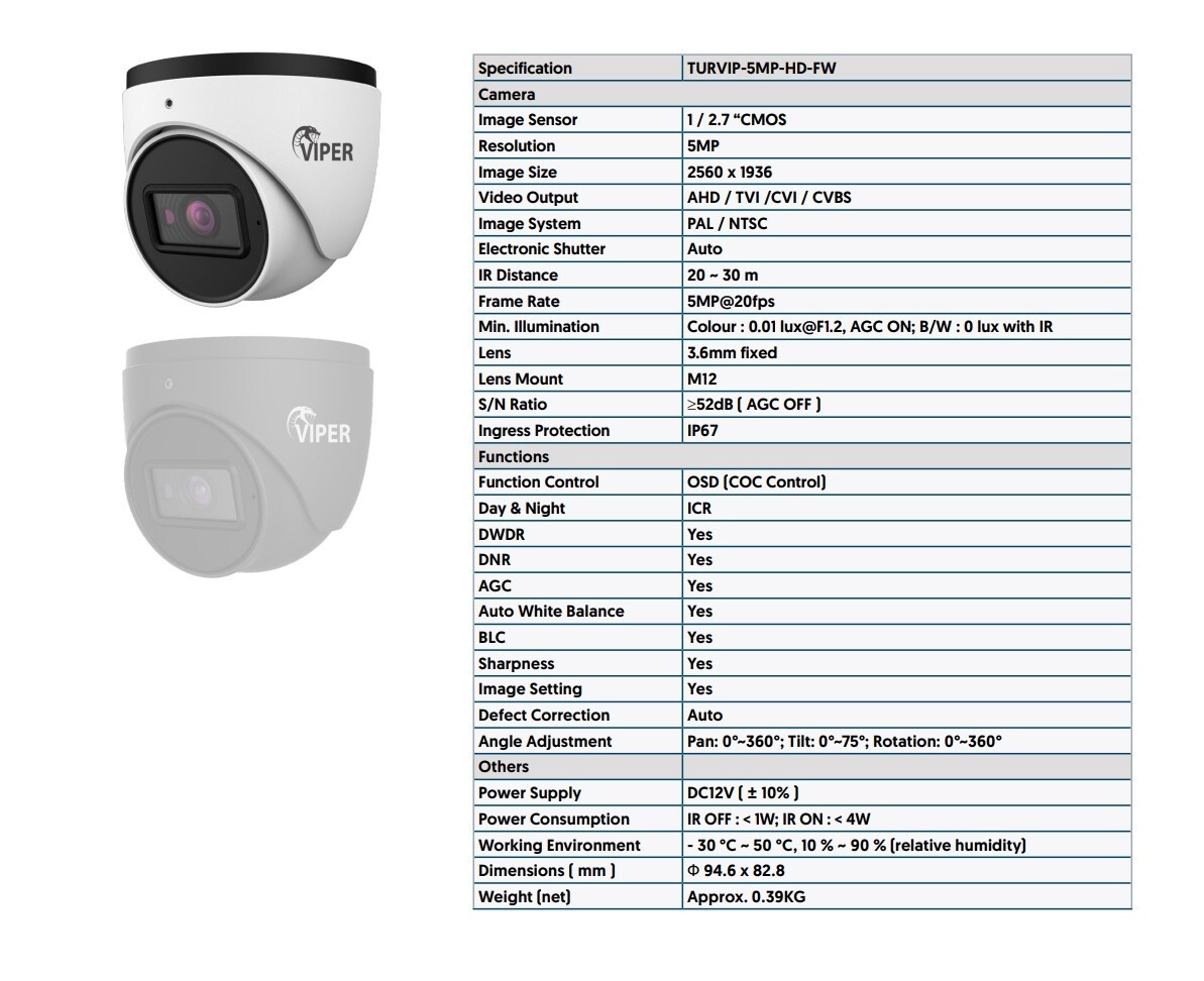 QVIS Vipe or ONY-X 5MP TURRET Dome CCTV Camera 36pcs IR - Gray, 3 years ...