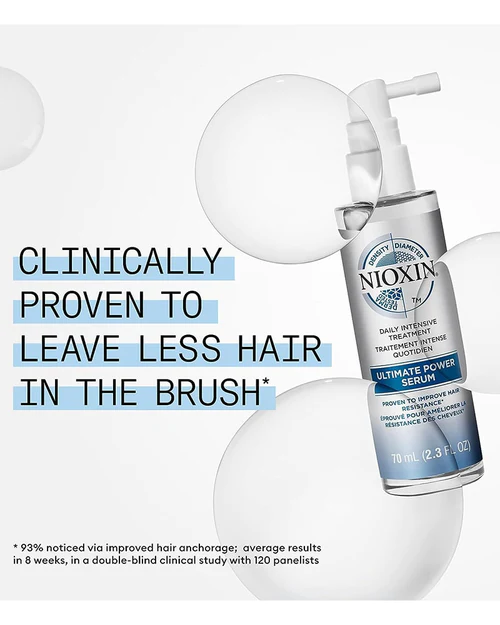 Nioxin Ultimate Power Serum 70ml 2.3oz | eBay
