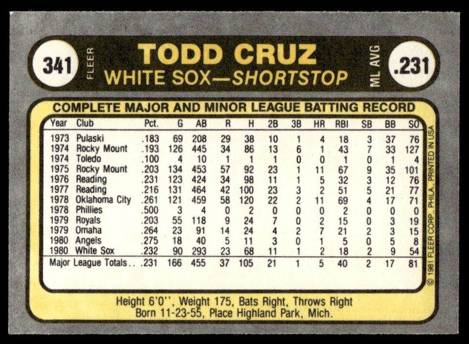 1981 Fleer Todd Cruz Chicago White Sox #341 | eBay