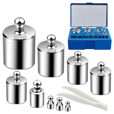 Weights & Calibration Sets - Scale Calibration