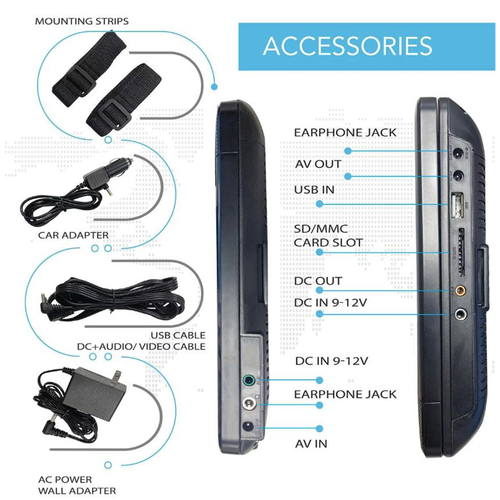 Proscan Elite 10.1" Dual Screen Portable CD DVD Media Player PEDVD1082 ...
