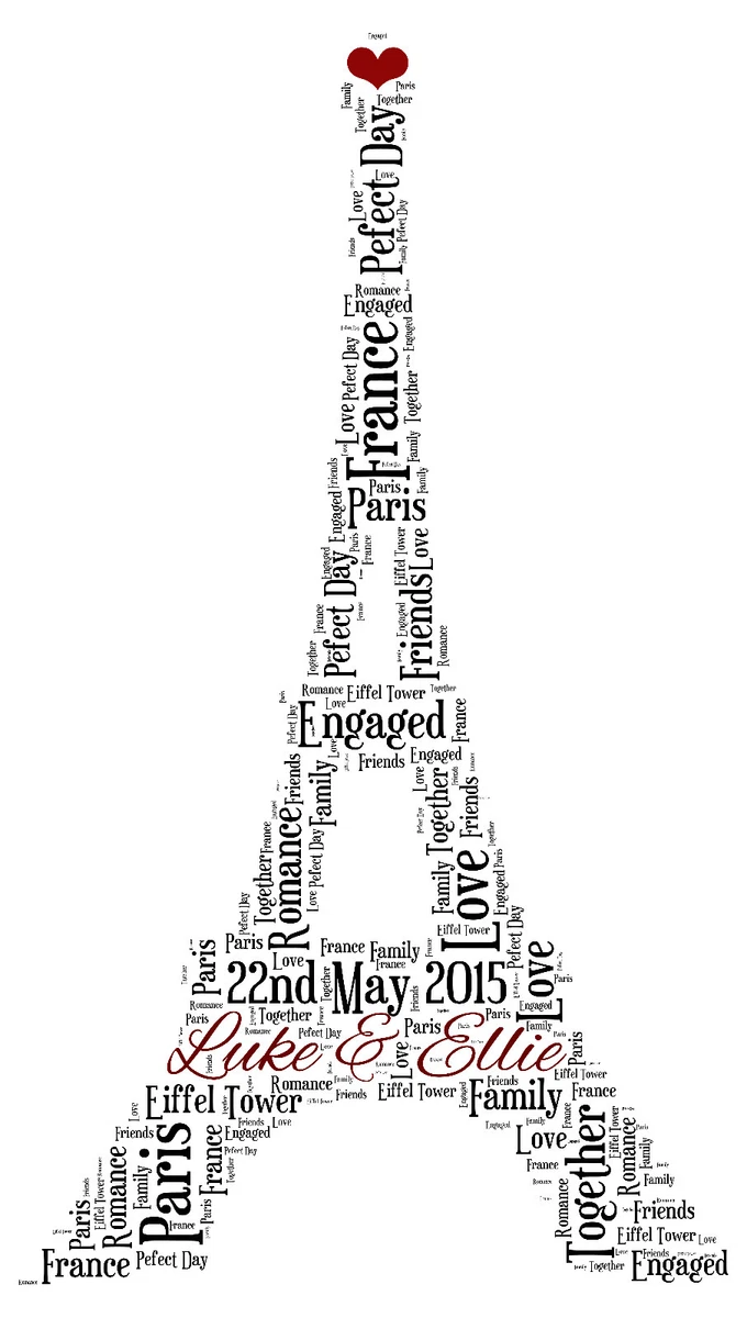 Paris Word Art