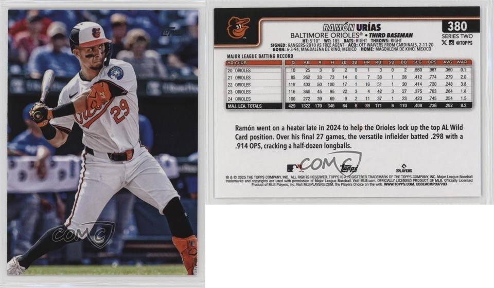 2025 Topps Series 2 True Photo Ramon Urias Ramón Urías #380 17wy | eBay UK