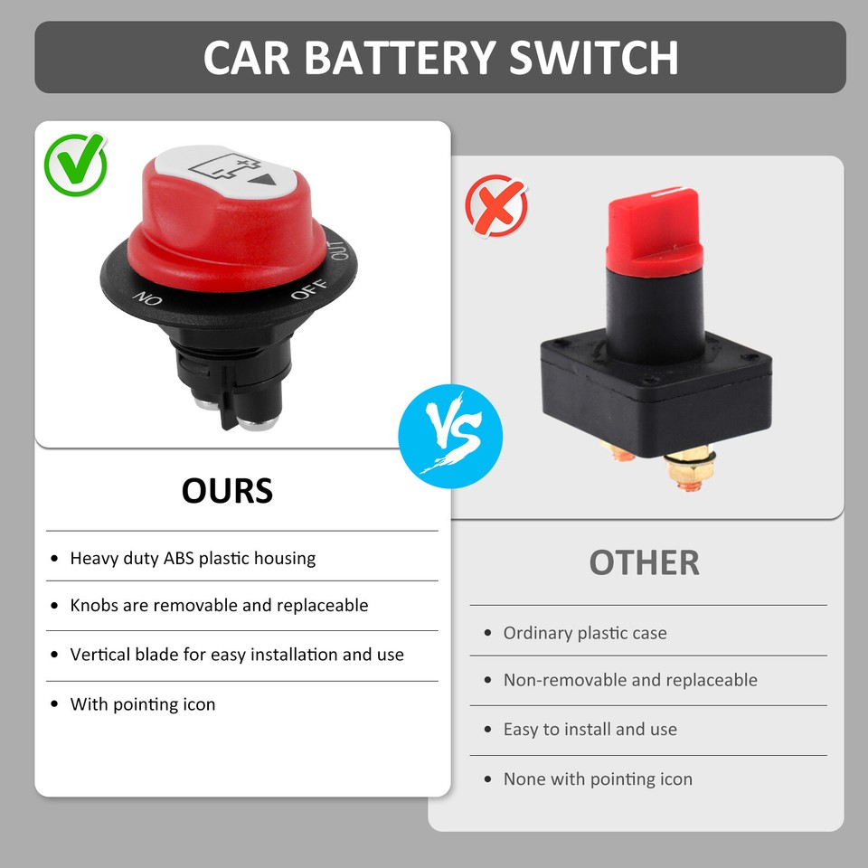 Battery Disconnect Switch 12V-48V Battery Power Cut Off Switch Heavy ...