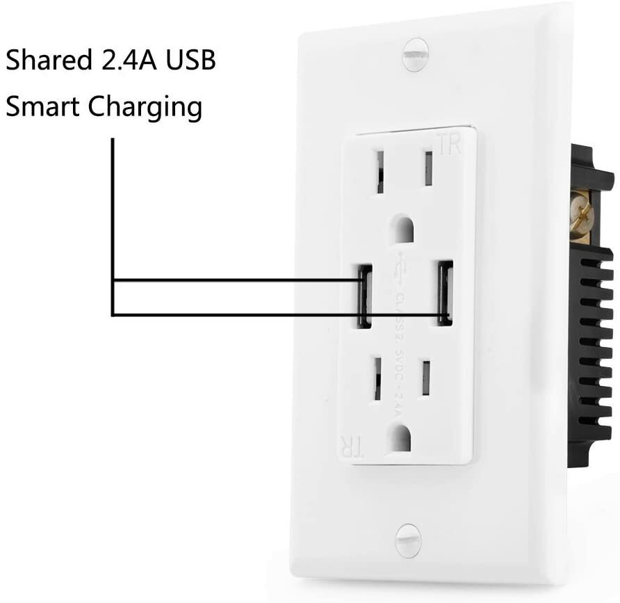 BESTTEN 20 Amp Wall Mount USB Receptacle Outlet with 2 Charging Ports ...