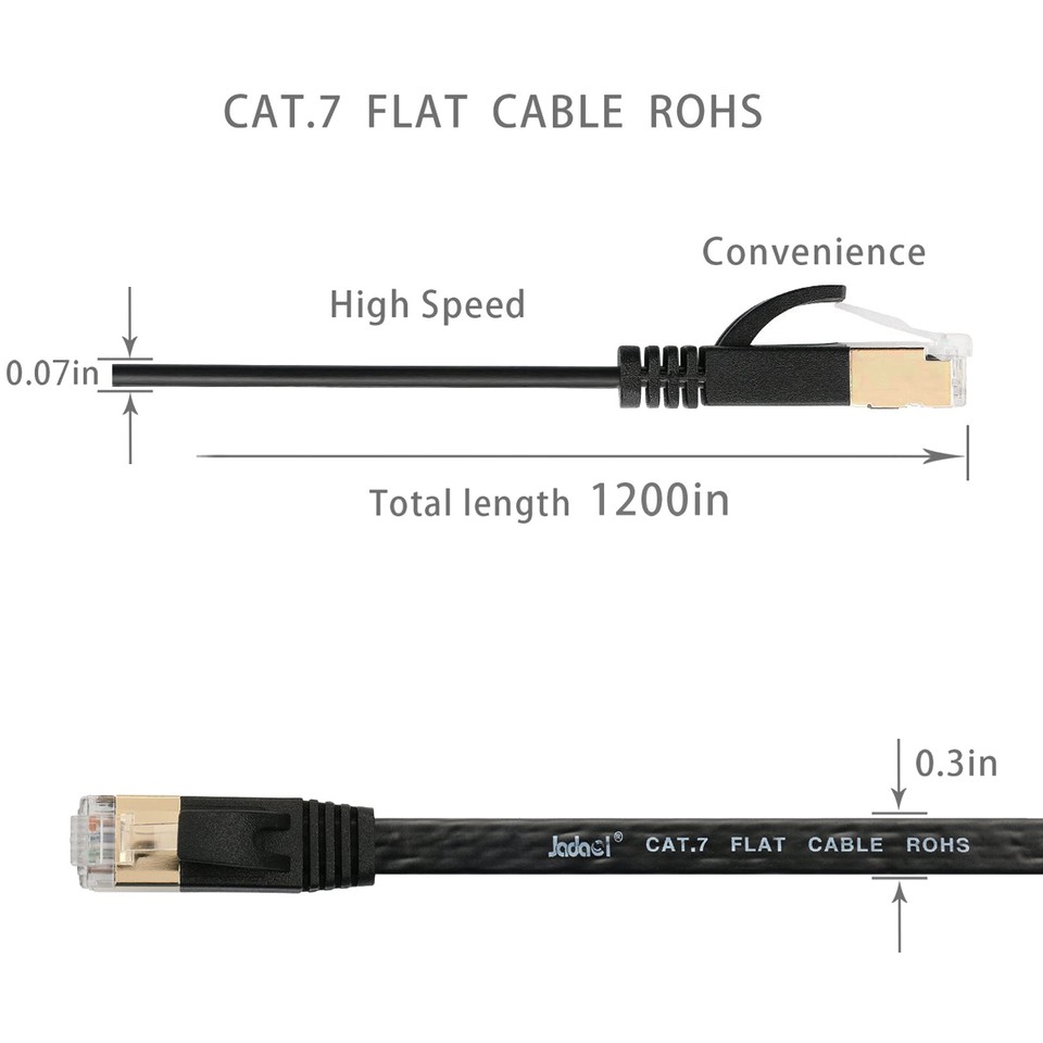 Internet Cable for Modem,Router,LAN,Computer RJ45 Cat5e Cat6 Ethernet ...