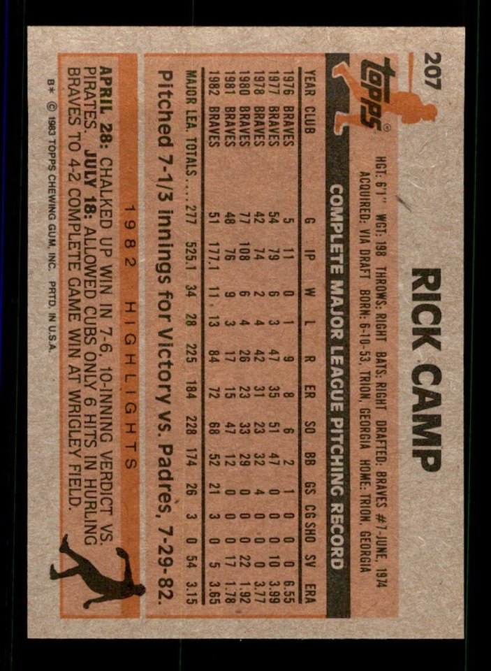 1983 Topps Baseball #207 Rick Camp EX/MT or Better *cc1 | eBay
