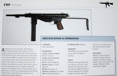 FBP Gun Picture Out of Print Detail S pec Sheet Article | eBay