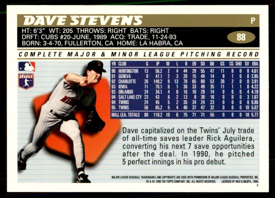 1996 Topps Dave Stevens Baseball Cards #88 | eBay