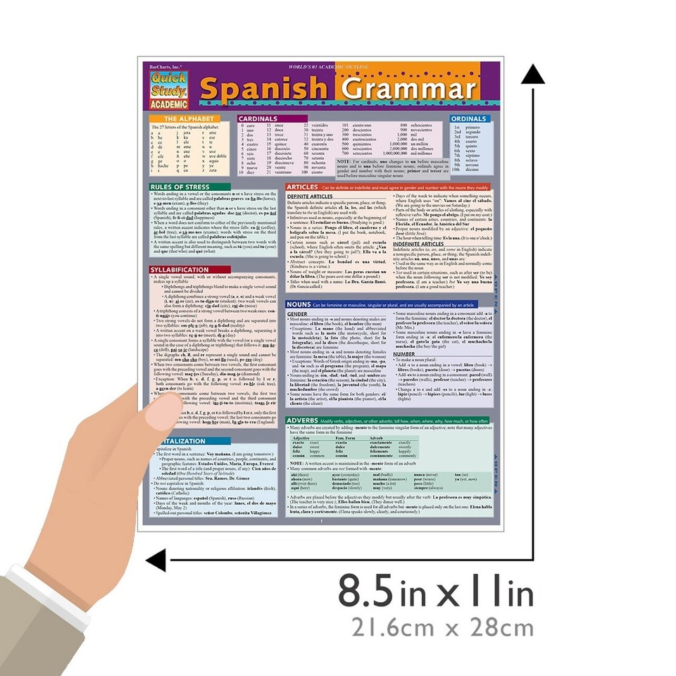 Brand new - QuickStudy | Spanish Grammar Laminated Study Guide ...