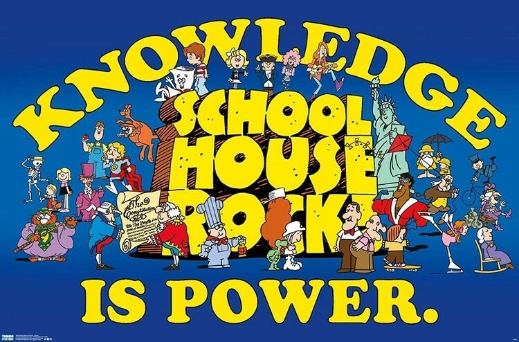 Knowledge Is Power Poster