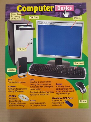 Trend Computer Basics Chart, Classroom Decor, 17" x 22" | eBay