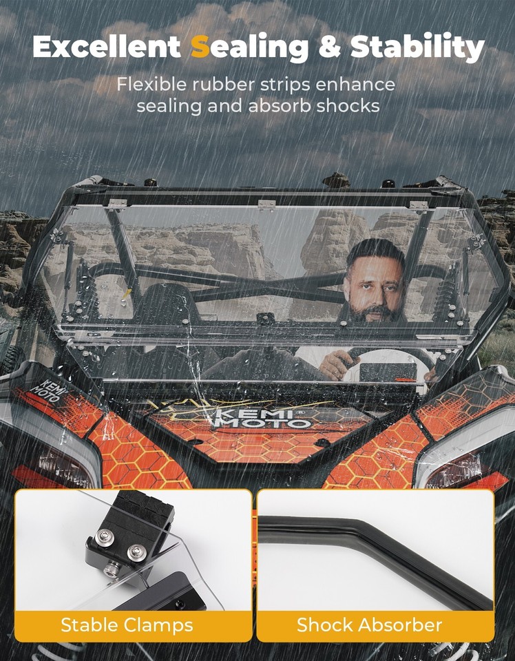 Upgraded 2-IN-1 Front Filp Windshield Hard Coated for CFMOTO ZForce 950 ...