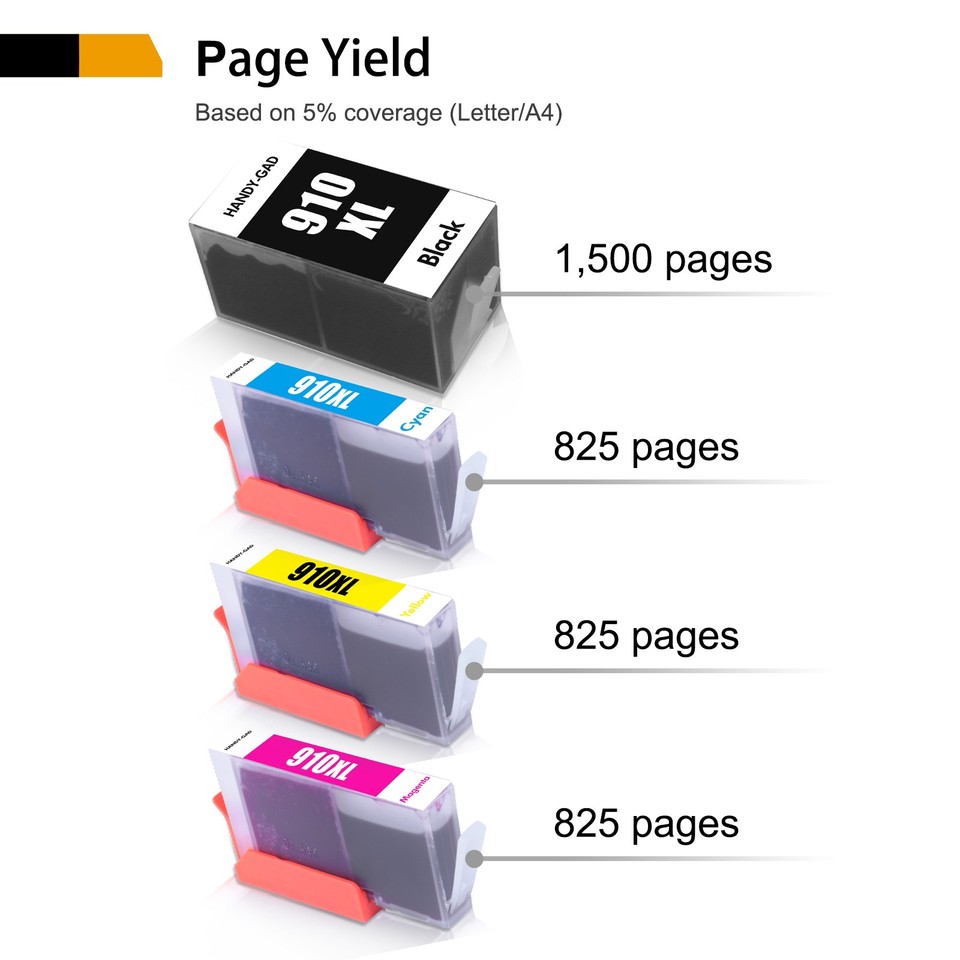 910XL BCMY Ink Cartridge Replacement for HP OFFICEJET PRO 8020e 8025e ...