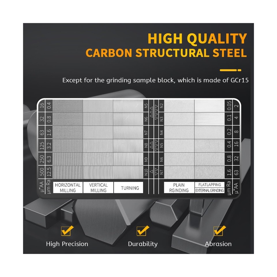 Surface Roughness Standards Set, Surface Finish Comparator Set, 30 ...