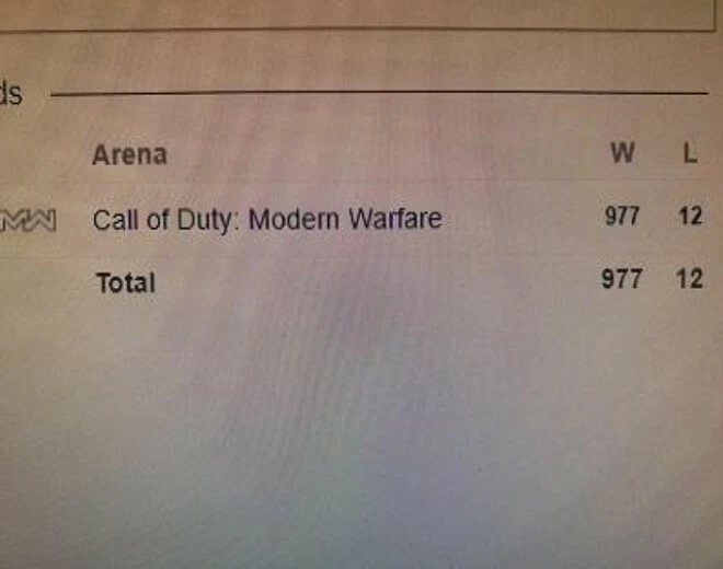 Gamebattles Profile Picture