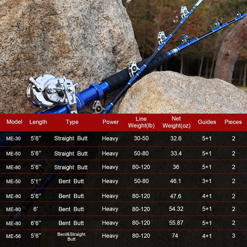 2-Piece Saltwater Offshore Heavy Bent/Straight Butt Trolling Rod ...