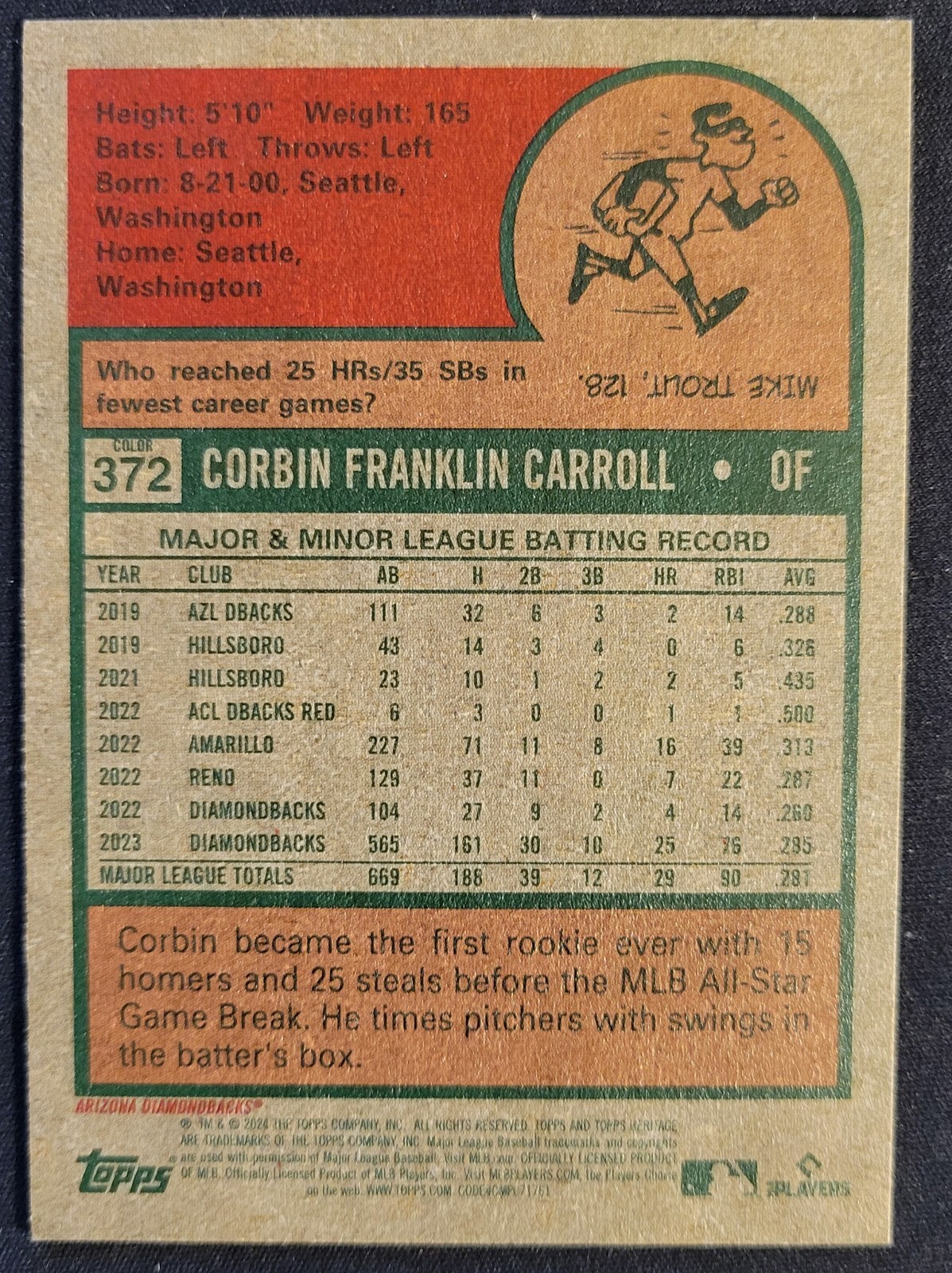 2024 Topps Heritage CORBIN CARROLL "Color Swap" SP Card #372 ...