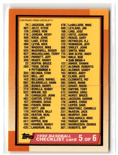 1990 Topps Tiffany Checklist #128 Baseball Card | eBay