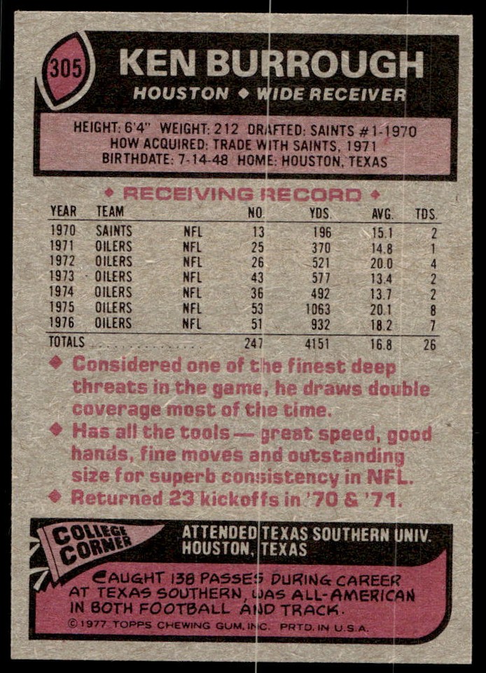 Ken Burrough 1977 Topps #305 Houston Oilers Football Card | eBay