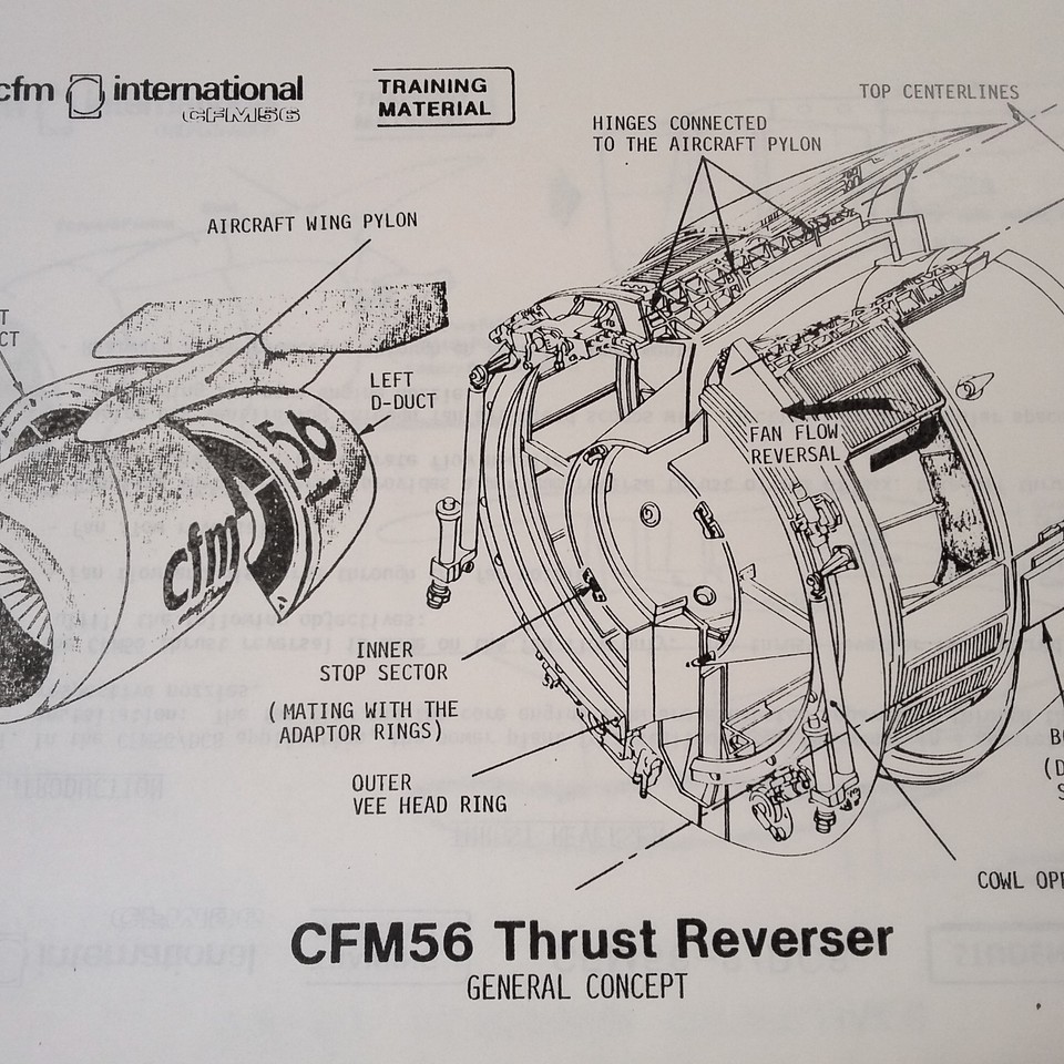 CFM56 Turbofan Engine Thrust Reverser Instruction Manual | eBay